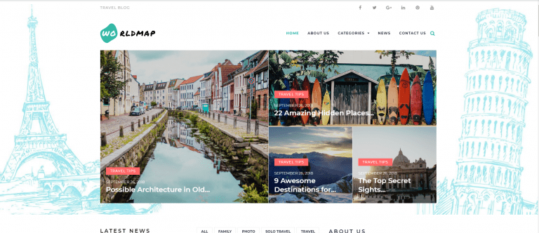64+ Best Photography Wordpress Themes in 2021. Free and Premium | [MB]