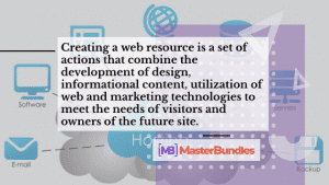 How to Host a Website? Types of Web Hosting in 2020 - Master Bundles