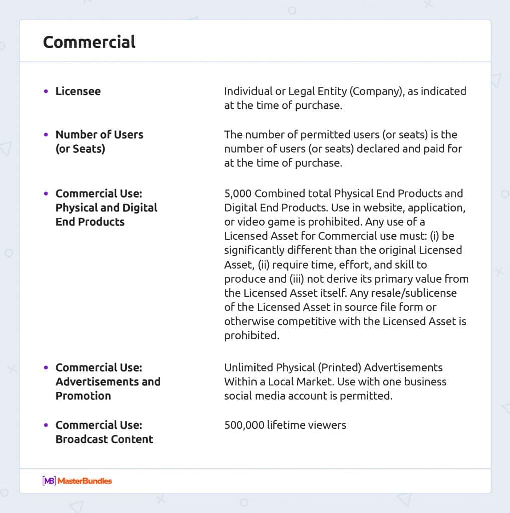 Licensing – MasterBundles