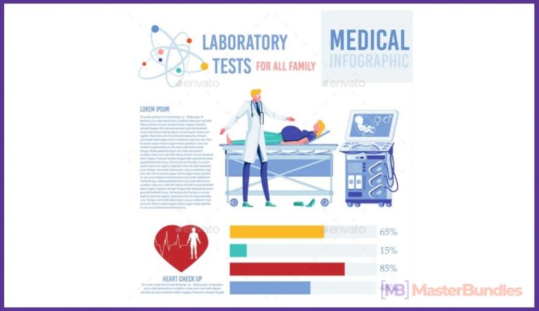🚑 43+ Best Medical Powerpoint Templates & Infographic Design 2021 ...