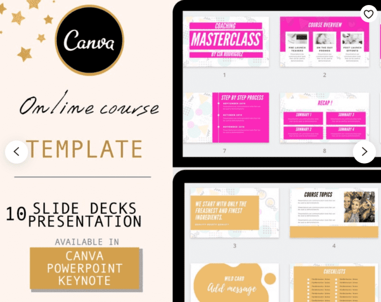 50 Best Canva Templates 2021 – MasterBundles