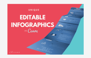 50 Best Canva Templates 2021 - Master Bundles