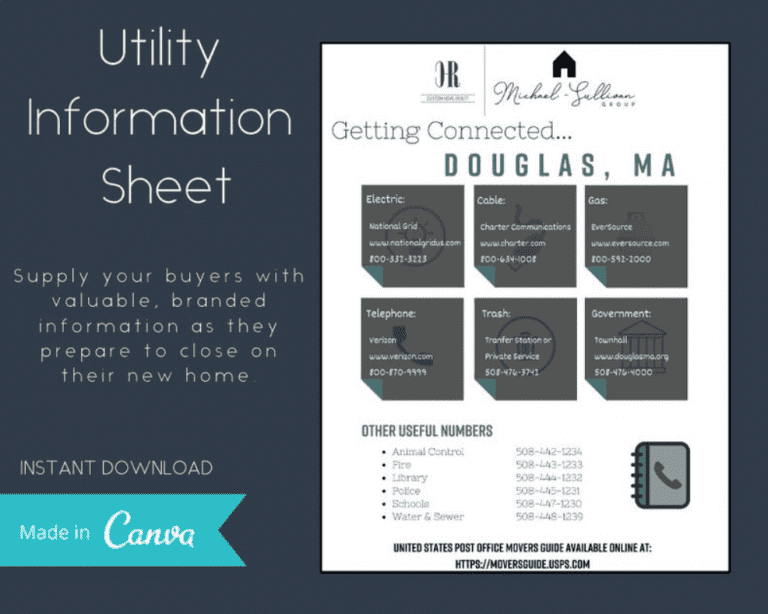 50 Best Canva Templates 2021 - Master Bundles