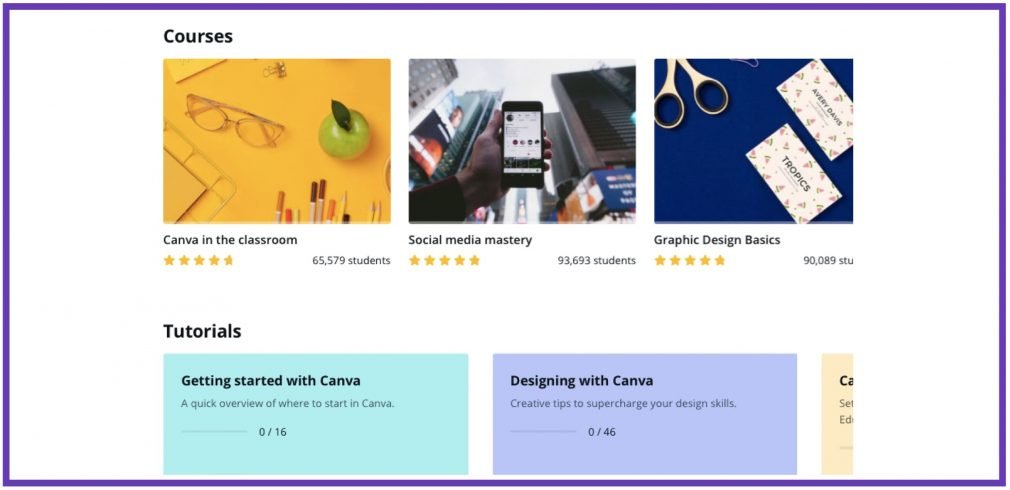 Canva Review 2021: How To Use Canva In App And On PC | Master Bundles