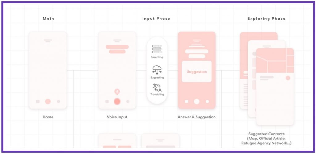 20+ Fresh Graphic Design Trends In 2021 - Best Web Design Trends - [MB ...