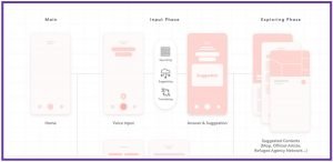 20+ Fresh Graphic Design Trends In 2021 - Best Web Design Trends - [MB ...