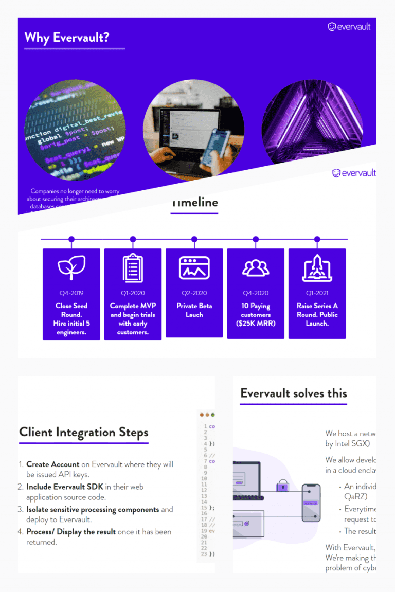 65+ Pitch Deck Templates 2021: Free and Premium - Best Pitch Deck ...