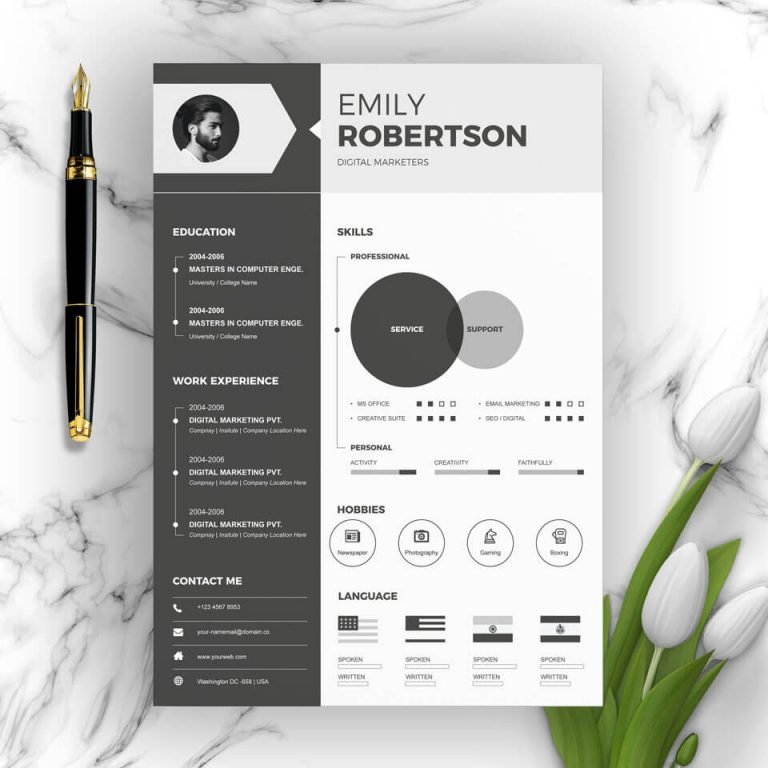 Best Business Professional Resume | Master Bundles