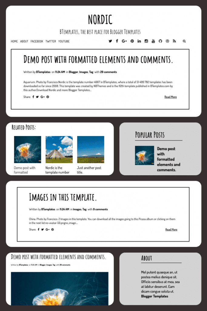 100+ Blogger Templates 2021 - Best Free Blogspot Templates | [MB]