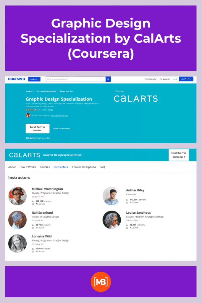 82+ Graphic Design Books You Must Read in 2021 – MasterBundles