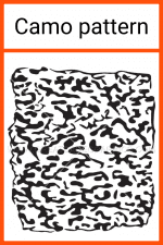 15+ Best Camo Patterns in 2021: Free and Premium - Master Bundles