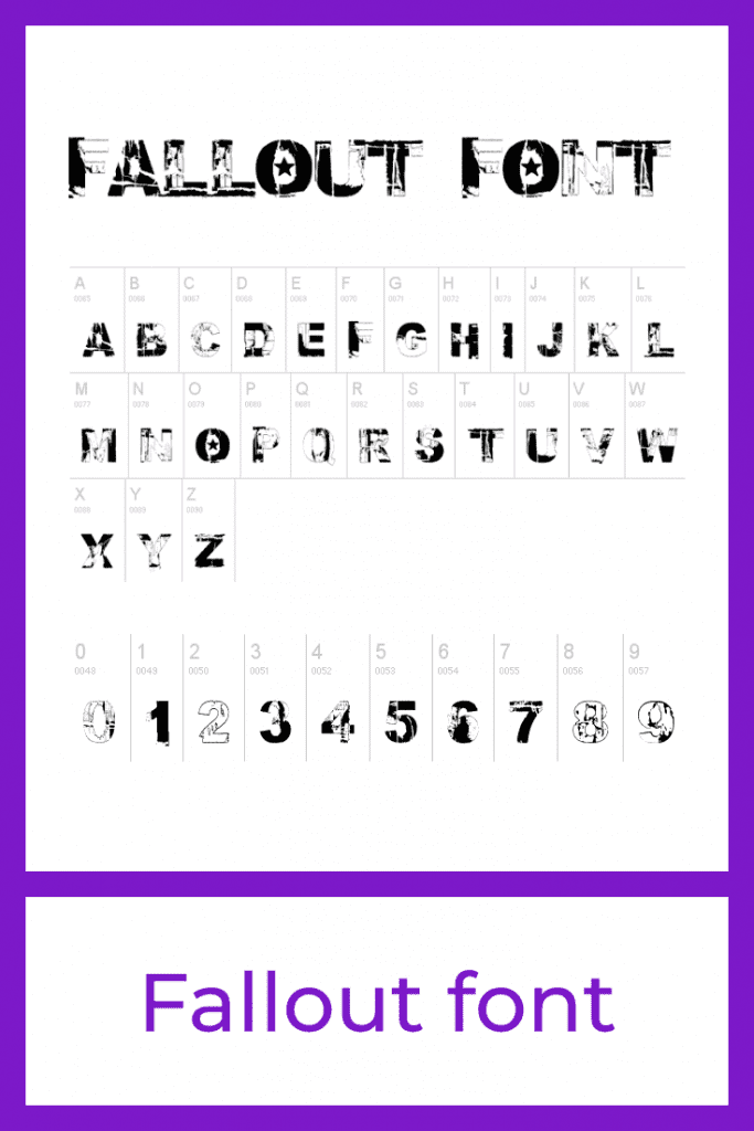 Best Fallout fonts for creating the best references of the game