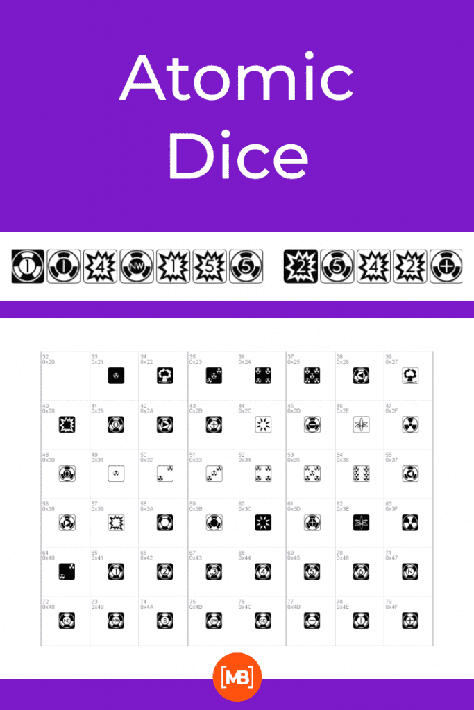 Best Fallout fonts for creating the best references of the game