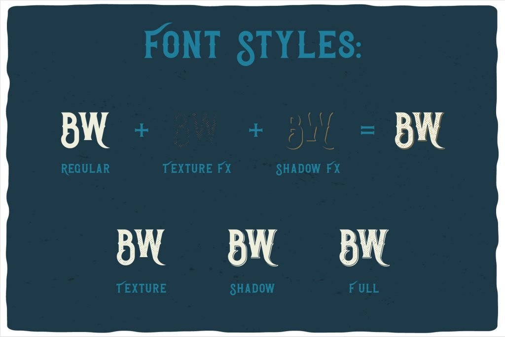 Beer Font: Brewing Crafters Vintage Font - MasterBundles