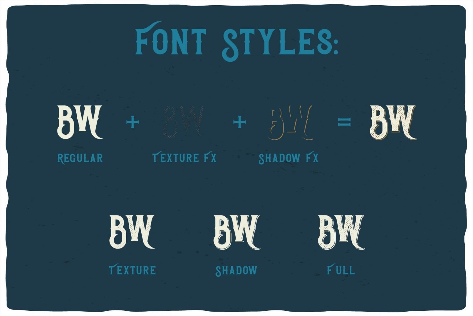 Beer Font: Brewing Crafters Vintage Font - MasterBundles