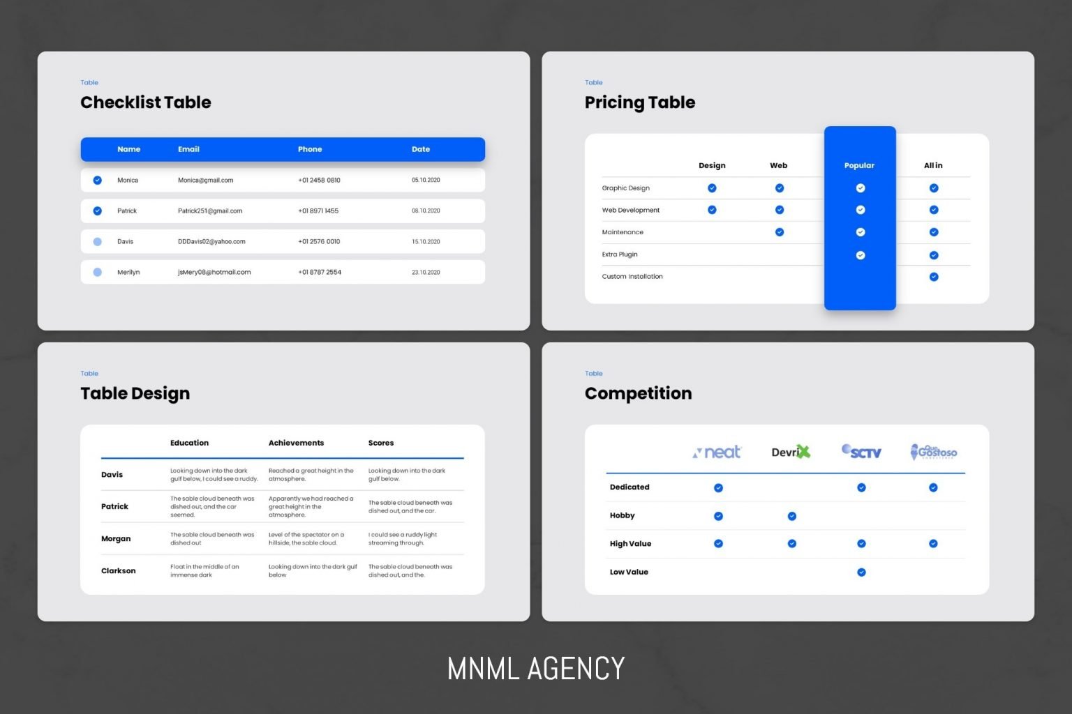 STARTUP - Animated Presentation - MasterBundles