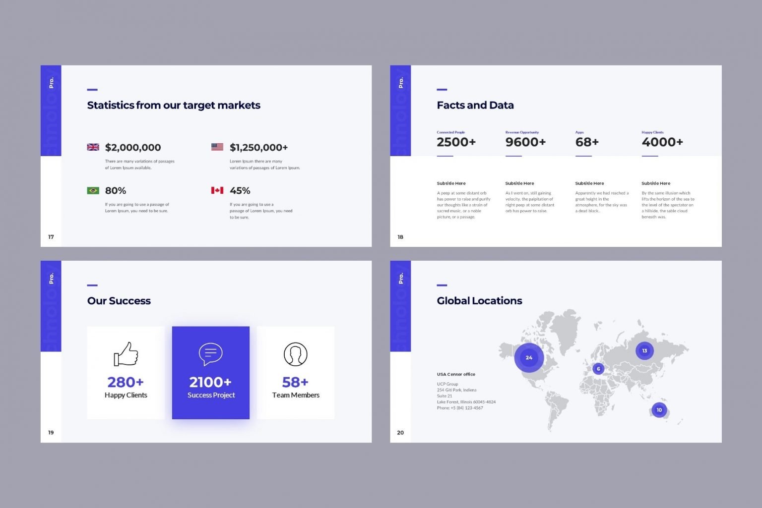 Pro Presentation Animated Template - Master Bundles