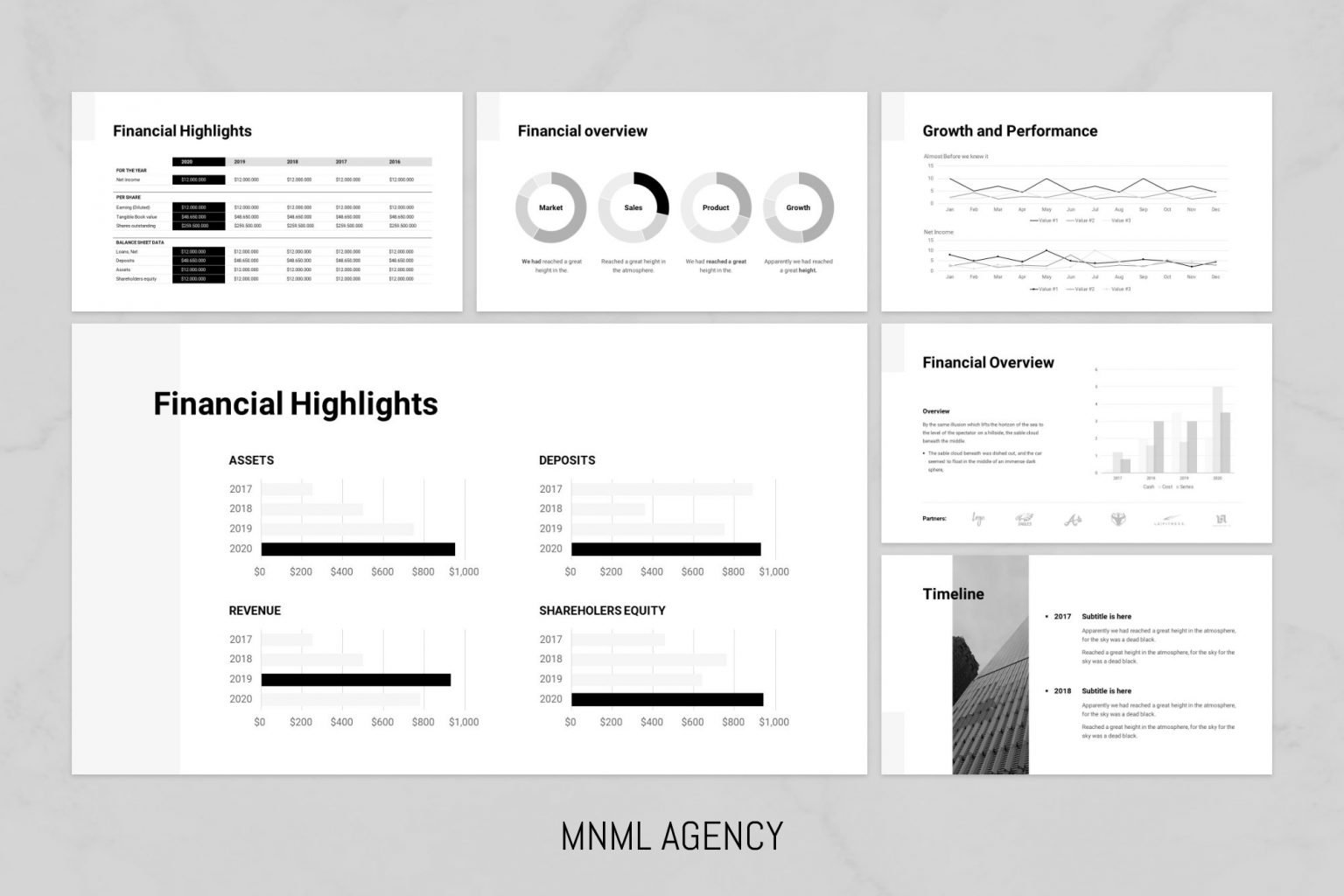 Annual Report - Animated Template - Master Bundles