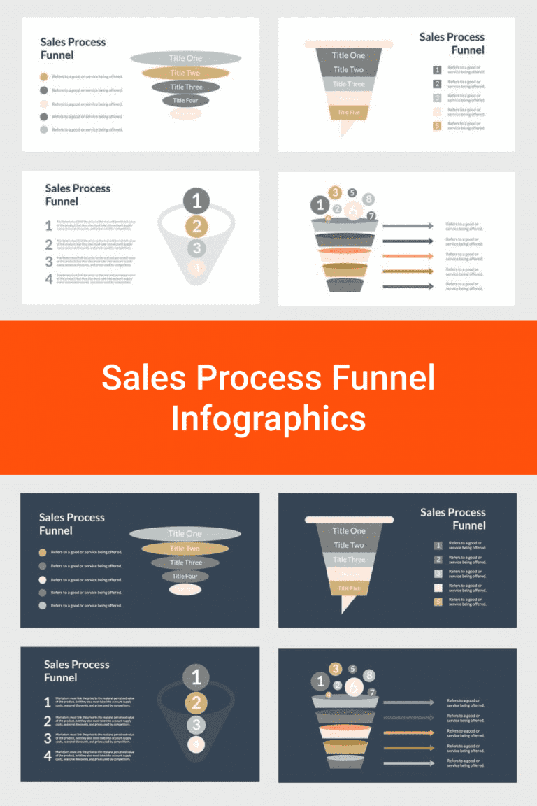 40+ Best Sales PowerPoint Templates in 2021 — MasterBundles