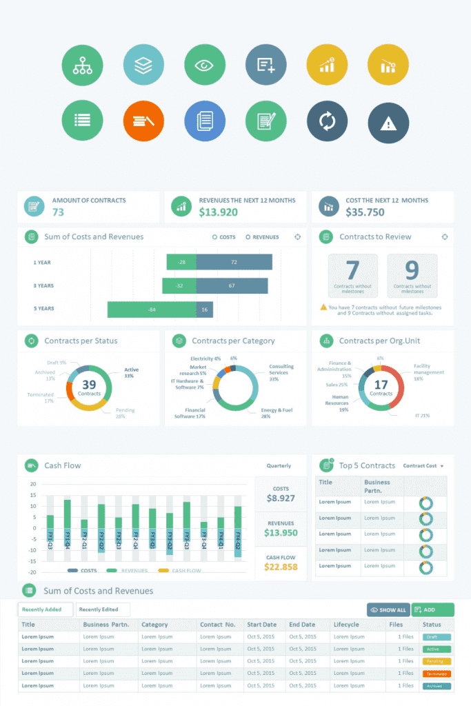 40+ Best Sales PowerPoint Templates in 2021 — MasterBundles