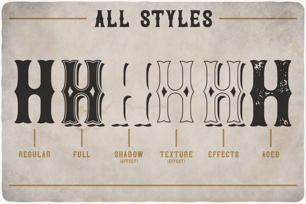 Brewery Typeface - MasterBundles