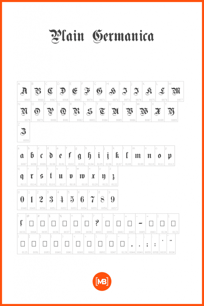 10+ Best Old English Fonts for 2021: Free and Premium Fonts