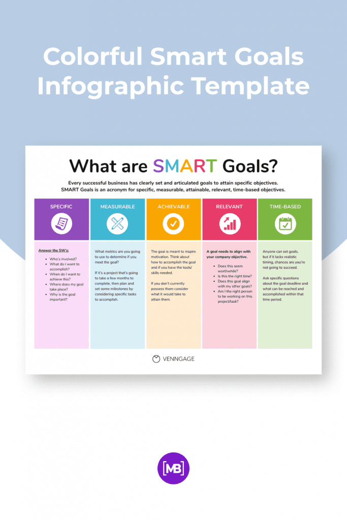 10+ Best Smart Goals Templates for 2021: Free and Premium Temp ...