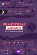 10+ Best Basketball PowerPoint Templates: Free and Premium Templates