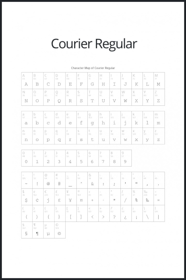 15+ Best Shopify Fonts for 2021: Free and Premium — MasterBundles