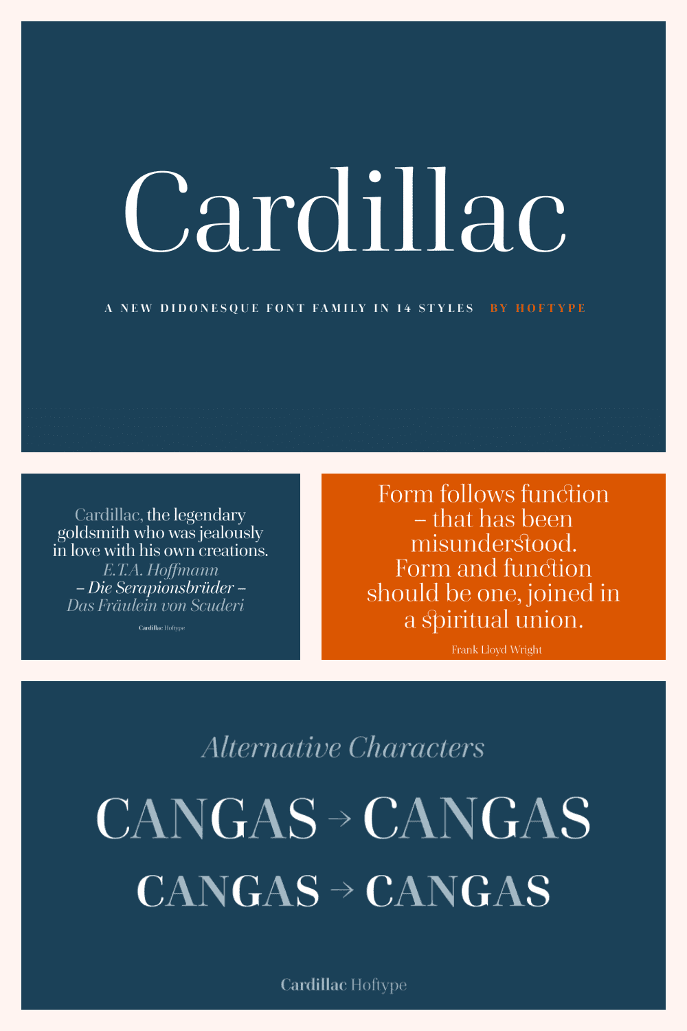 10+ Best Figma Fonts for 2021: Free and Premium—MasterBundles