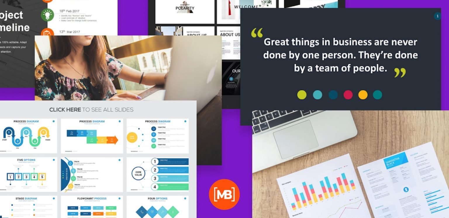 1769+ Best PowerPoint Templates (2022) - MasterBundles