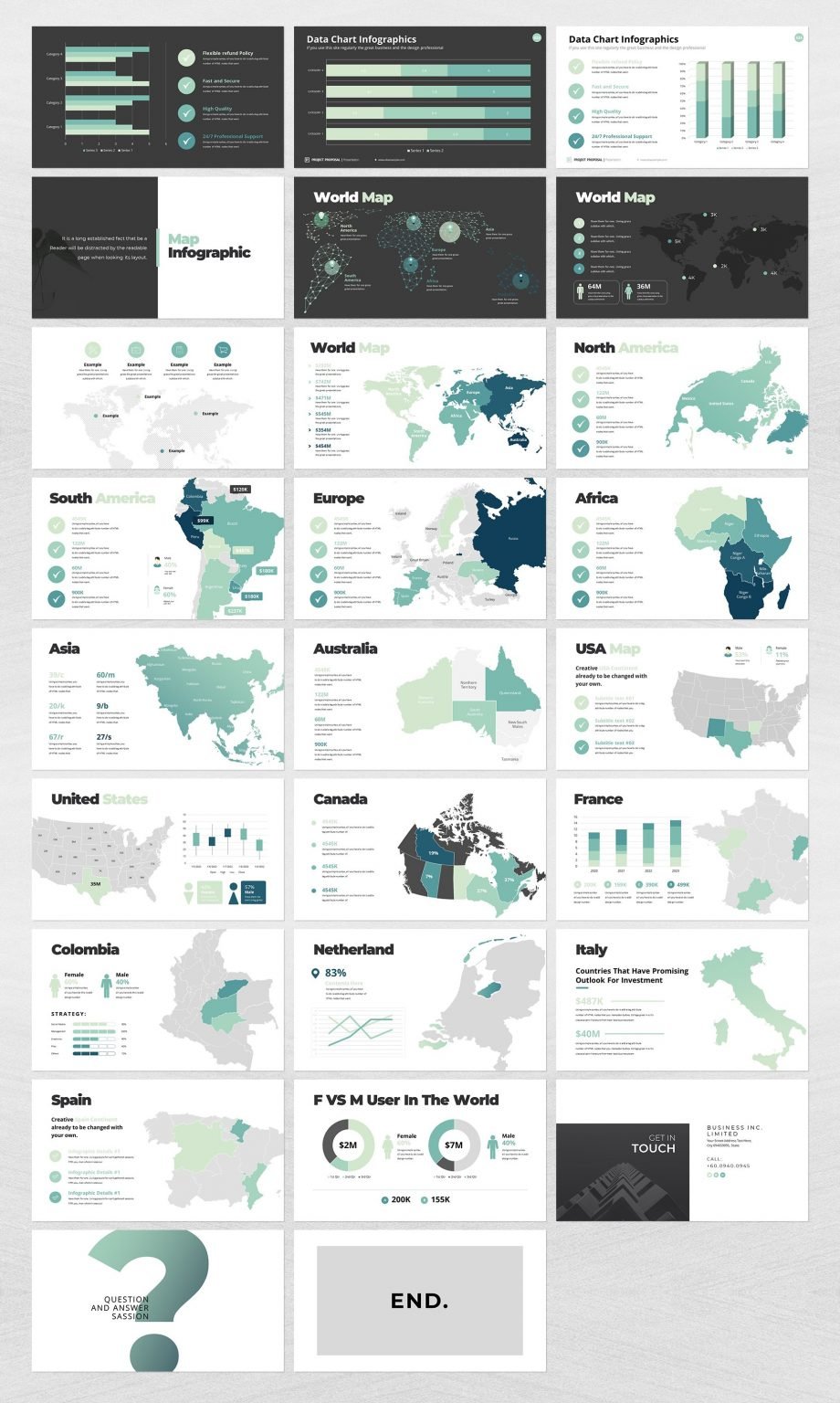 Project Proposal PowerPoint Template – MasterBundles