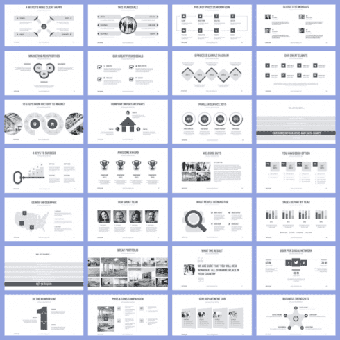 Perfect PowerPoint Presentation – MasterBundles