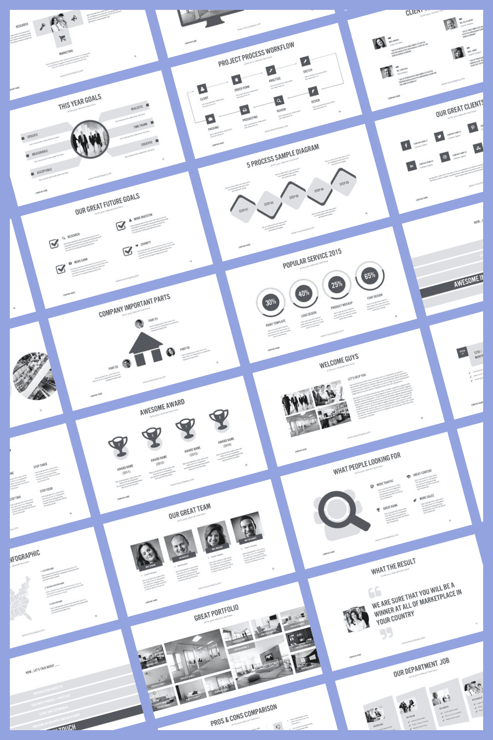 Perfect PowerPoint Presentation – MasterBundles