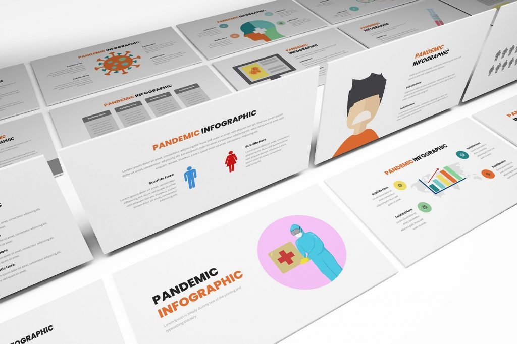 Pandemic Infographic Powerpoint – MasterBundles
