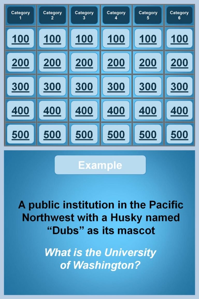 Jeopardy PowerPoint Template 2022: 20+ Free and Premium Options