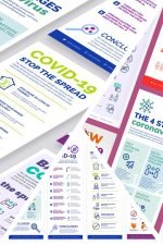 Coronavirus Infographics Bundle – MasterBundles