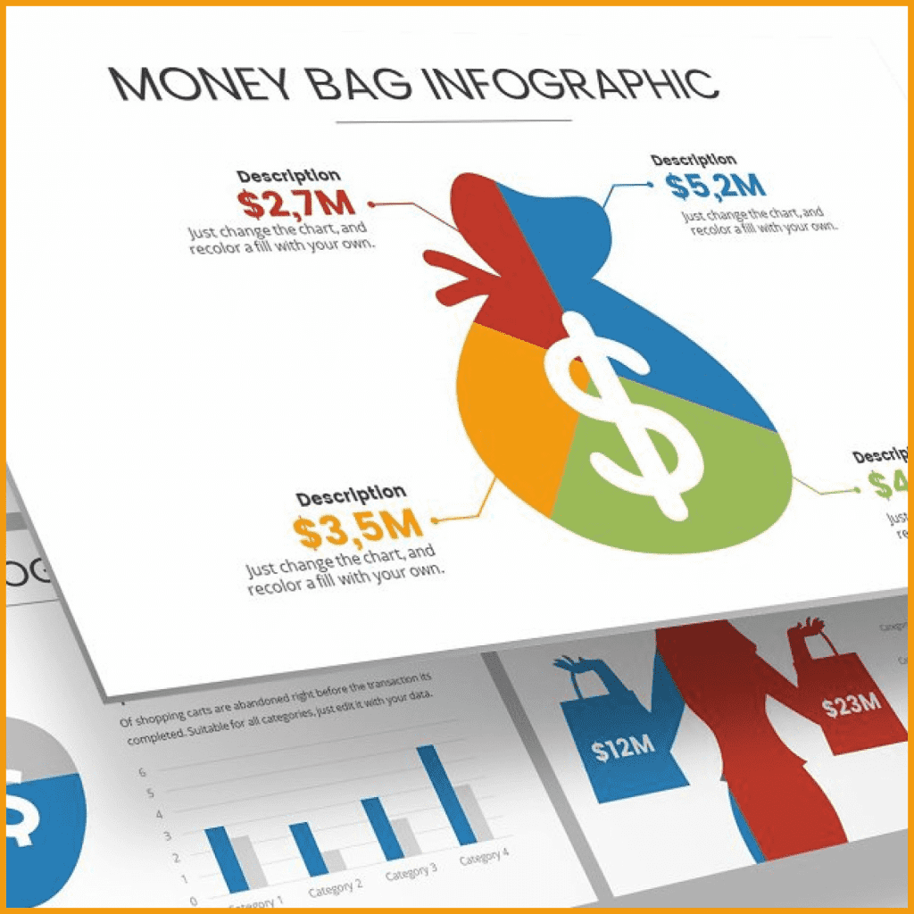 Finance & Economy Infographic PPT – MasterBundles