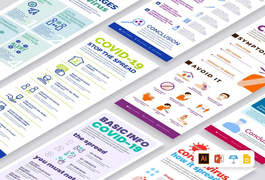 Coronavirus Infographics Bundle – MasterBundles