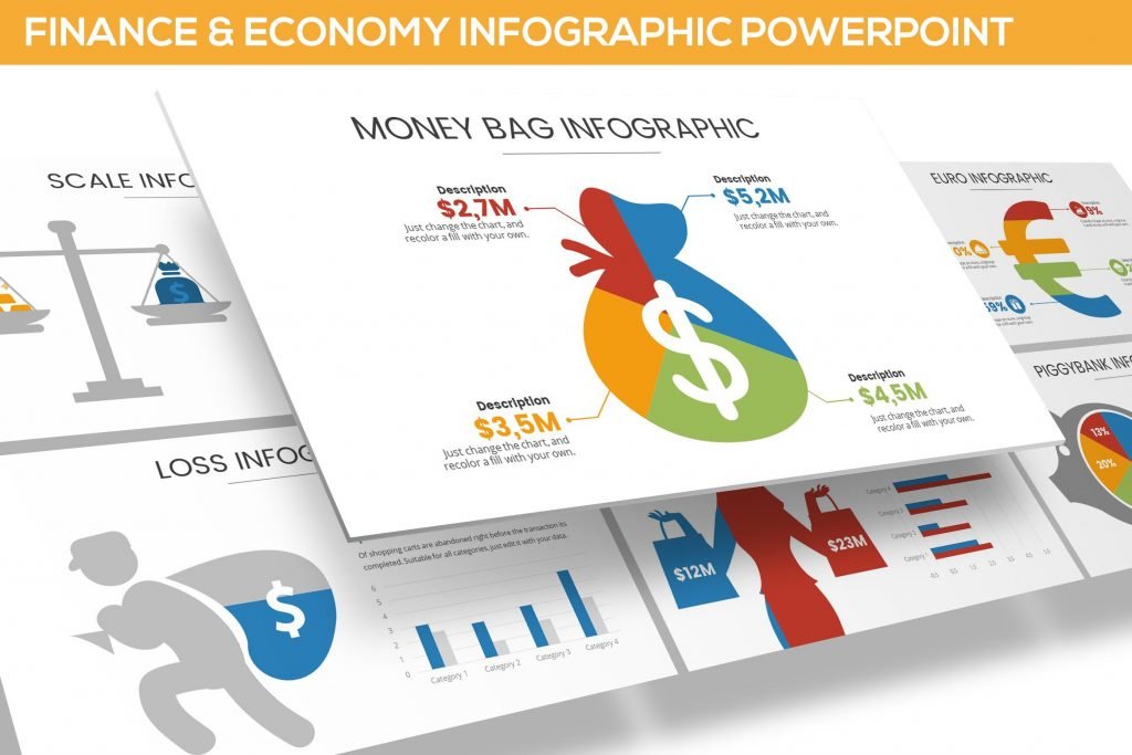 Finance & Economy Infographic PPT – MasterBundles