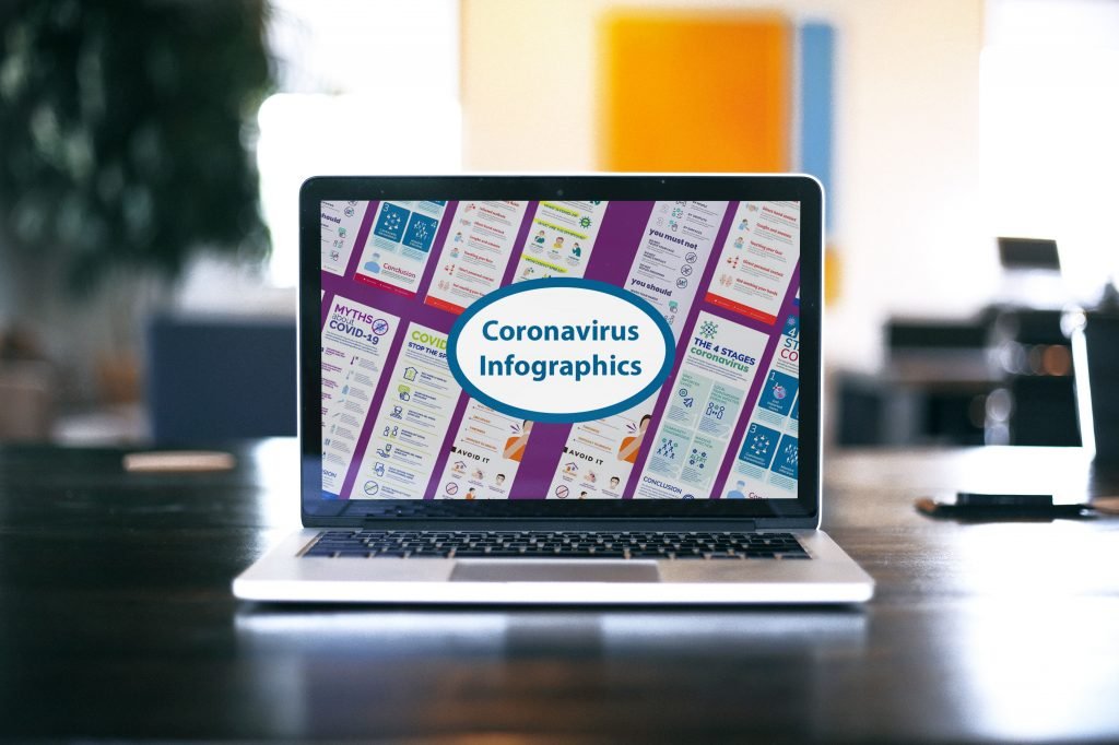 Coronavirus Infographics Bundle – MasterBundles