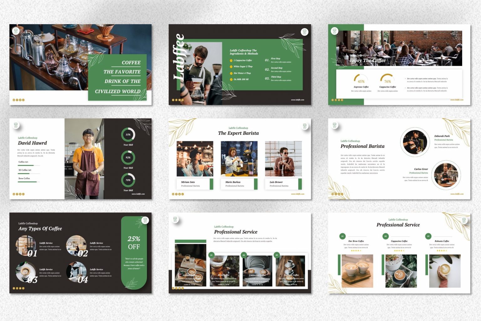 Labffe - Coffee Shop Google Slides Theme – MasterBundles