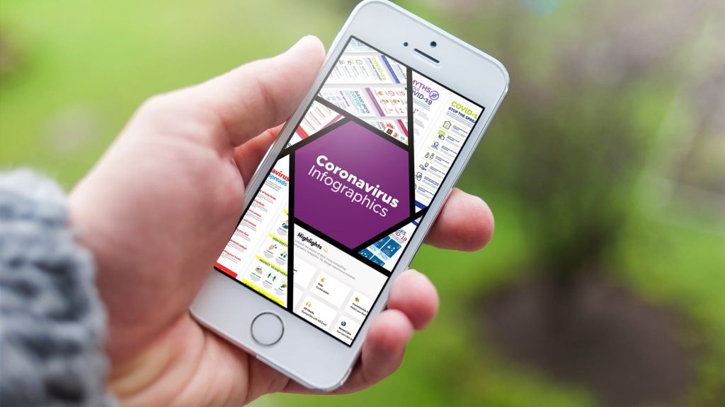Coronavirus Infographics Bundle – MasterBundles