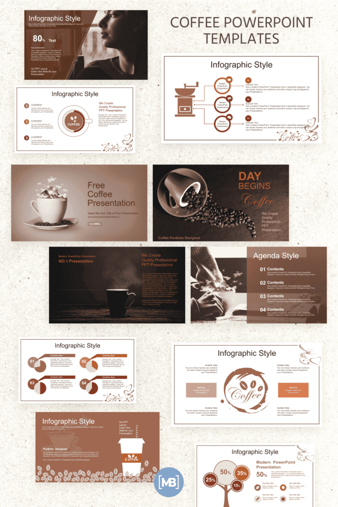 27+ Best Coffee PowerPoint Templates in 2022 for Business and Personal Use