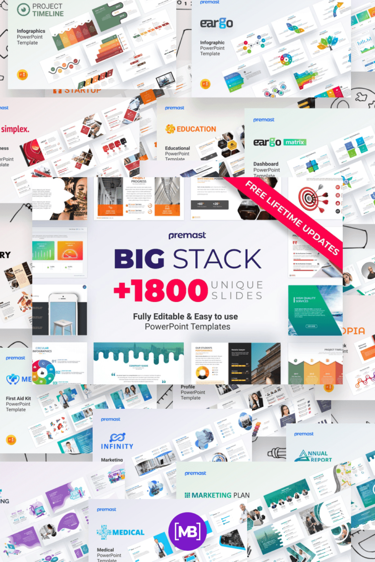 30+ Best Mathematics PPT for 2021 — MasterBundles