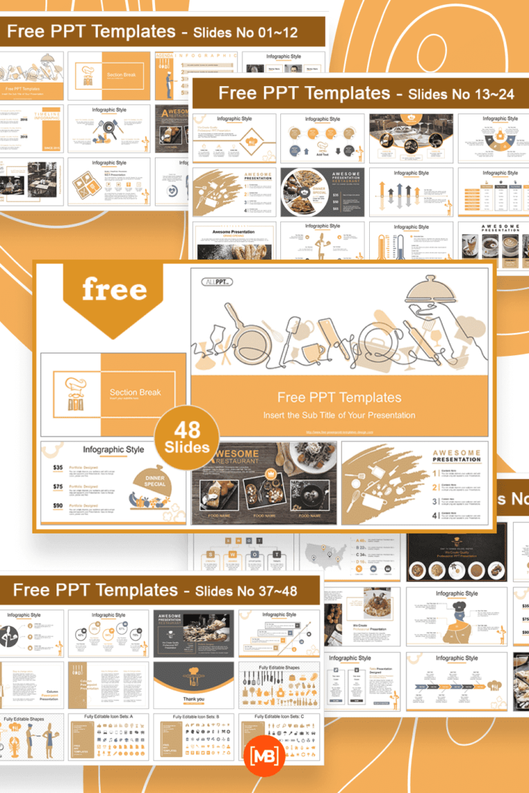 15+ Best Food Powerpoint Templates for 2021: Free and Premium