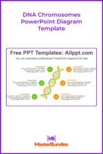 20+ Best DNA PowerPoint Templates - MasterBundles