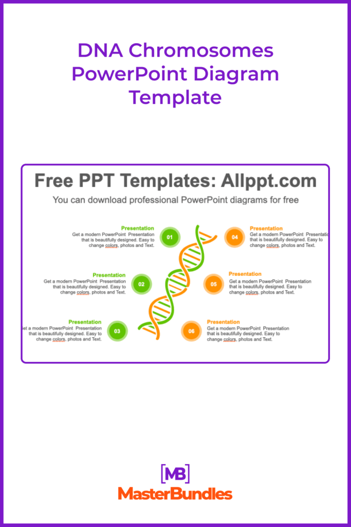 20+ Best DNA PowerPoint Templates - MasterBundles