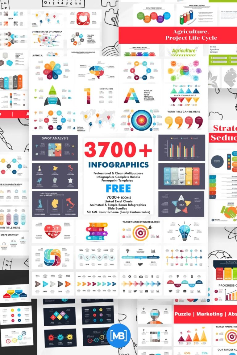30+ Best Mathematics PPT for 2021 — MasterBundles