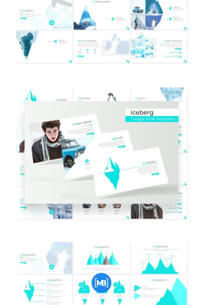 30+ Best Cool Google Slides Themes for 2021 - MasterBundles